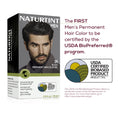 Naturtint Men's Permanent Hair Color 1N Black – Naturtint USA