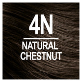 How To Know Whether To Do All Over Color Or A Root Cover Up – Naturtint USA
