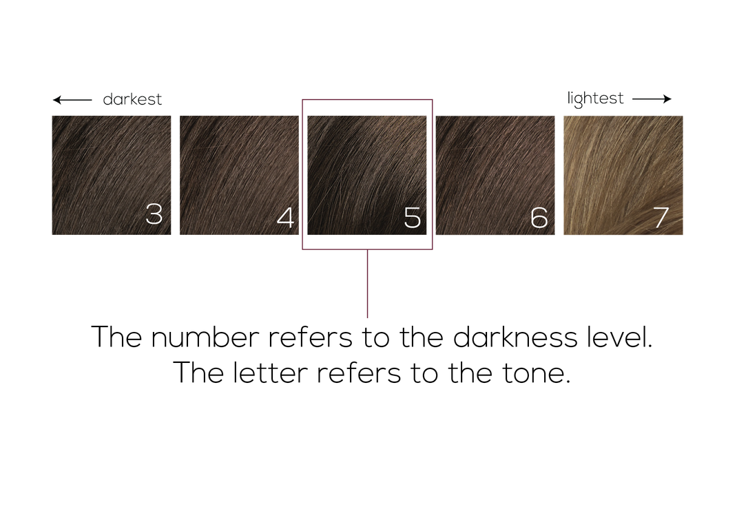Color Chart – Naturtint USA